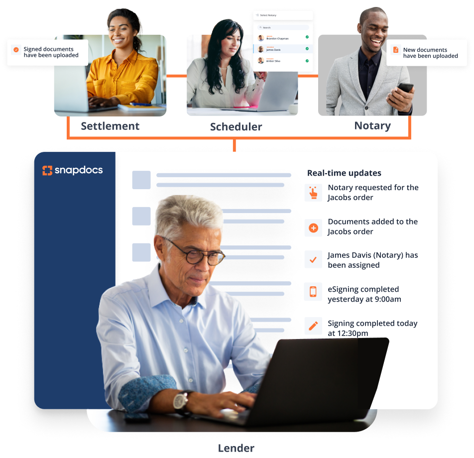 eClosing Platform — Snapdocs