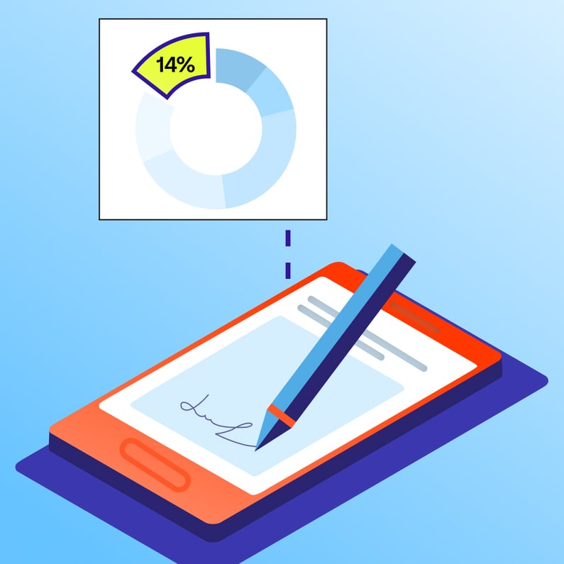 About Us — Snapdocs