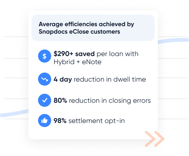 Snapdocs — The Mortgage Industry's #1 eClosing Platform