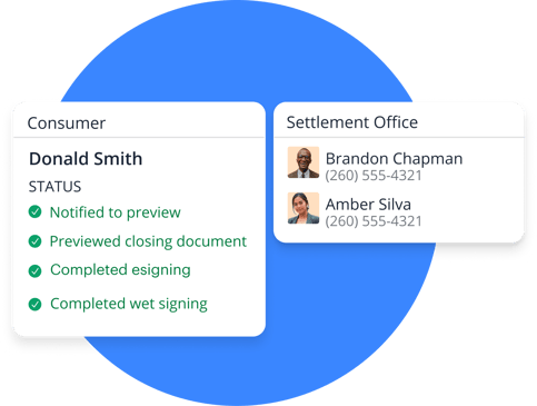 What is an eClosing — Snapdocs