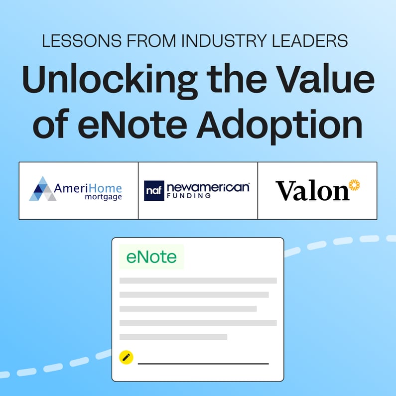 What is an eClosing — Snapdocs