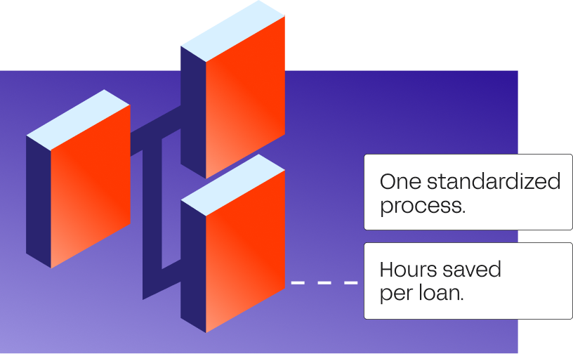 eClosing Platform — Snapdocs